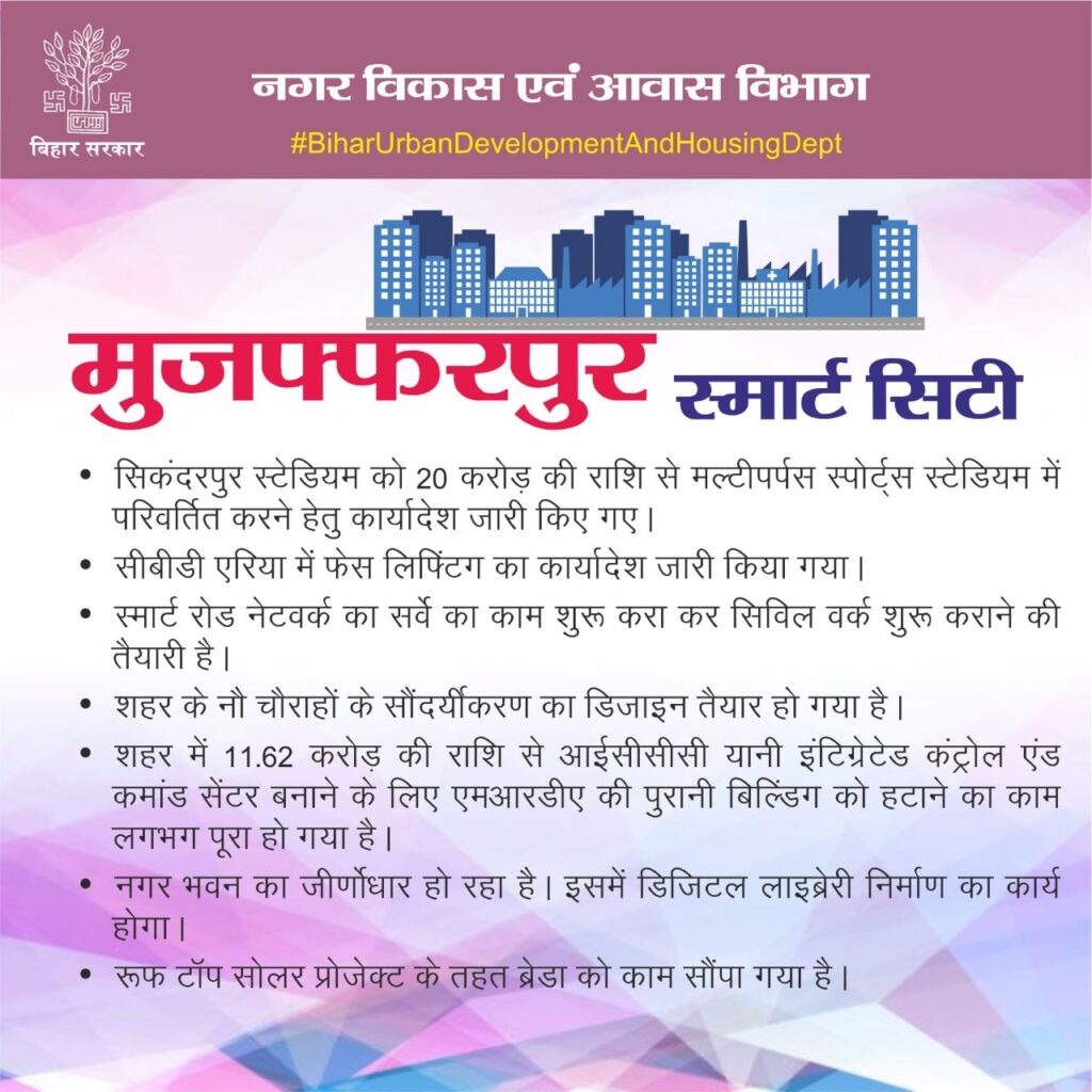 Muzaffarpur Smart City - Highlights or summary of Project | Muzaffarpur ...